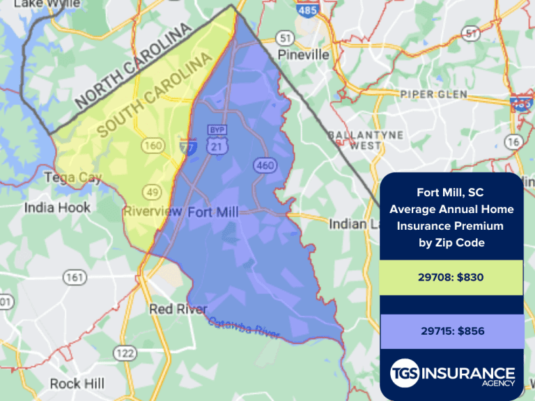 Save On Home Insurance in Fort Mill, SC | TGS Insurance Agency