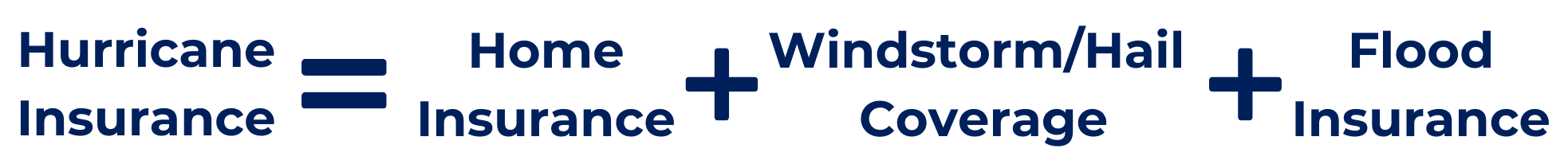 Texas Hurricane Insurance for Less from TGS Insurance Agency