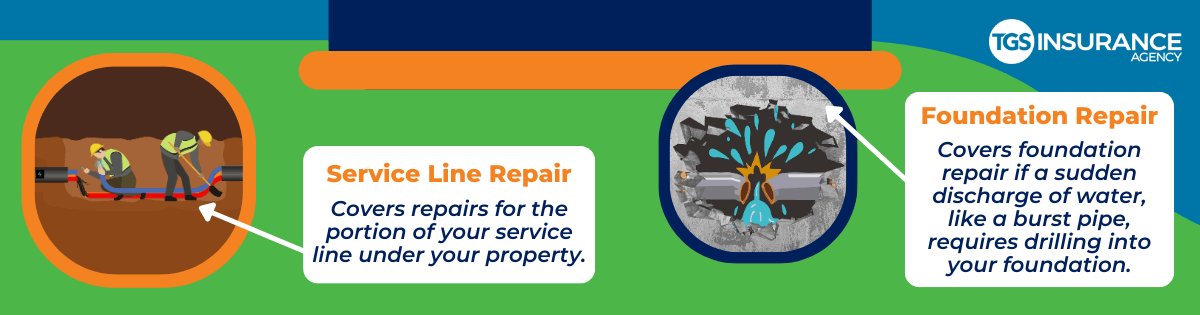 Homeowners Endorsements | TGS Insurance Agency